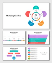 Impressive Marketing PowerPoint And Google Slides Template