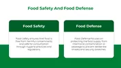 Food Defense PPT, Google Slides, And Canva Templates