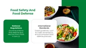Food Defense PPT, Google Slides, And Canva Templates