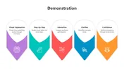Download Demonstration Google Slides And Canva Templates