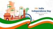 Happy Independence Day India PPT Template & Google Slides