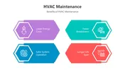 Use This HVAC Maintenance Google Slides And Canva Templates