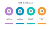Use This HVAC Maintenance Google Slides And Canva Templates