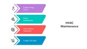 Use This HVAC Maintenance Google Slides And Canva Templates
