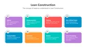 Get Lean Construction Google Slides And Canva Templates