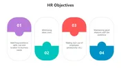 Informative HR Objectives PowerPoint And Google Slides