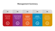 Management Summary Google Slides And Canva Templates