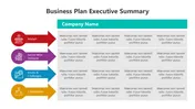 Informative Business Plan Executive Summary PowerPoint