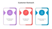 Customer Outreach PPT Presentation And Canva Template