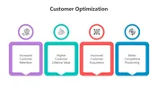 Download The Customer Optimization PPT And Canva Template