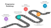 Progressive Roadmap PPT Presentation And Canva Template