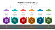 Prioritization Roadmap PowerPoint And Canva Template