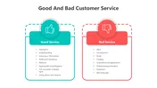 About The Good And Bad Customer Service Canva Presentation