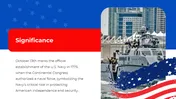 Get The Navy Birthday PowerPoint And Canva Template