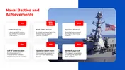 Get The Navy Birthday PowerPoint And Canva Template