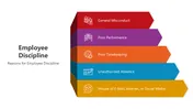 Employee Discipline PPT Presentation And Canva Template