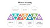 Manual Dexterity PPT Presentation And Canva Template