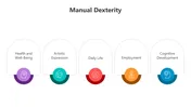 Manual Dexterity PPT Presentation And Canva Template