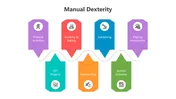 Manual Dexterity PPT Presentation And Canva Template