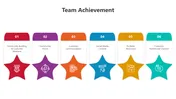 Team Achievement PPT Presentation And Canva Template