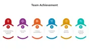 Team Achievement PPT Presentation And Canva Template