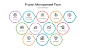 Project Management Team PowerPoint And Canva Template
