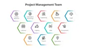 Project Management Team PowerPoint And Canva Template