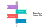 Educational Leadership PowerPoint And Canva Template