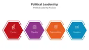 Political Leadership PPT Presentation And Google Slides