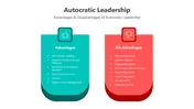 Autocratic Leadership PowerPoint And Canva Template