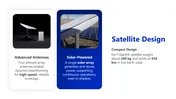 Starlink PowerPoint Presentation And Google Slides