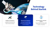 Starlink PowerPoint Presentation And Google Slides