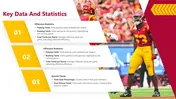 About The USC Football PowerPoint And Google Slides