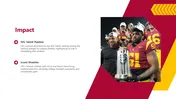 About The USC Football PowerPoint And Google Slides
