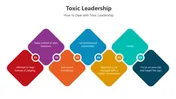 Informative Toxic Leadership PowerPoint And Google Slides