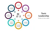 Informative Toxic Leadership PowerPoint And Google Slides