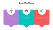Informative Great Man Theory PowerPoint Presentation