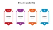 Dynamic Leadership PPT Presentation And Canva Template