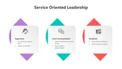 Service Oriented Leadership PPT And Canva Template