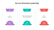 Service Oriented Leadership PPT And Canva Template
