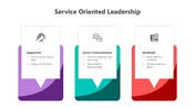 Service Oriented Leadership PPT And Canva Template