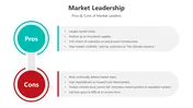 Market Leadership PowerPoint And Canva Presentation