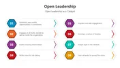 Download This Leadership PPT And Canva Presentation