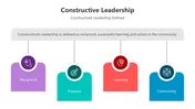Explore Constructive Leadership PowerPoint Presentation