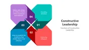 Explore Constructive Leadership PowerPoint Presentation