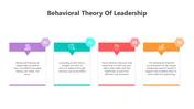 Behavioral Theory Of Leadership PowerPoint Presentation