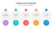 Best Collaborative Leadership PowerPoint Presentation