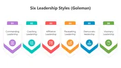 Best Six Leadership Styles PowerPoint And Google Slides