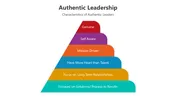 Informative Authentic Leadership PowerPoint Presentation