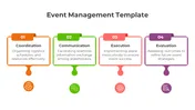 Event Management PPT Template Presentation and Google Slides